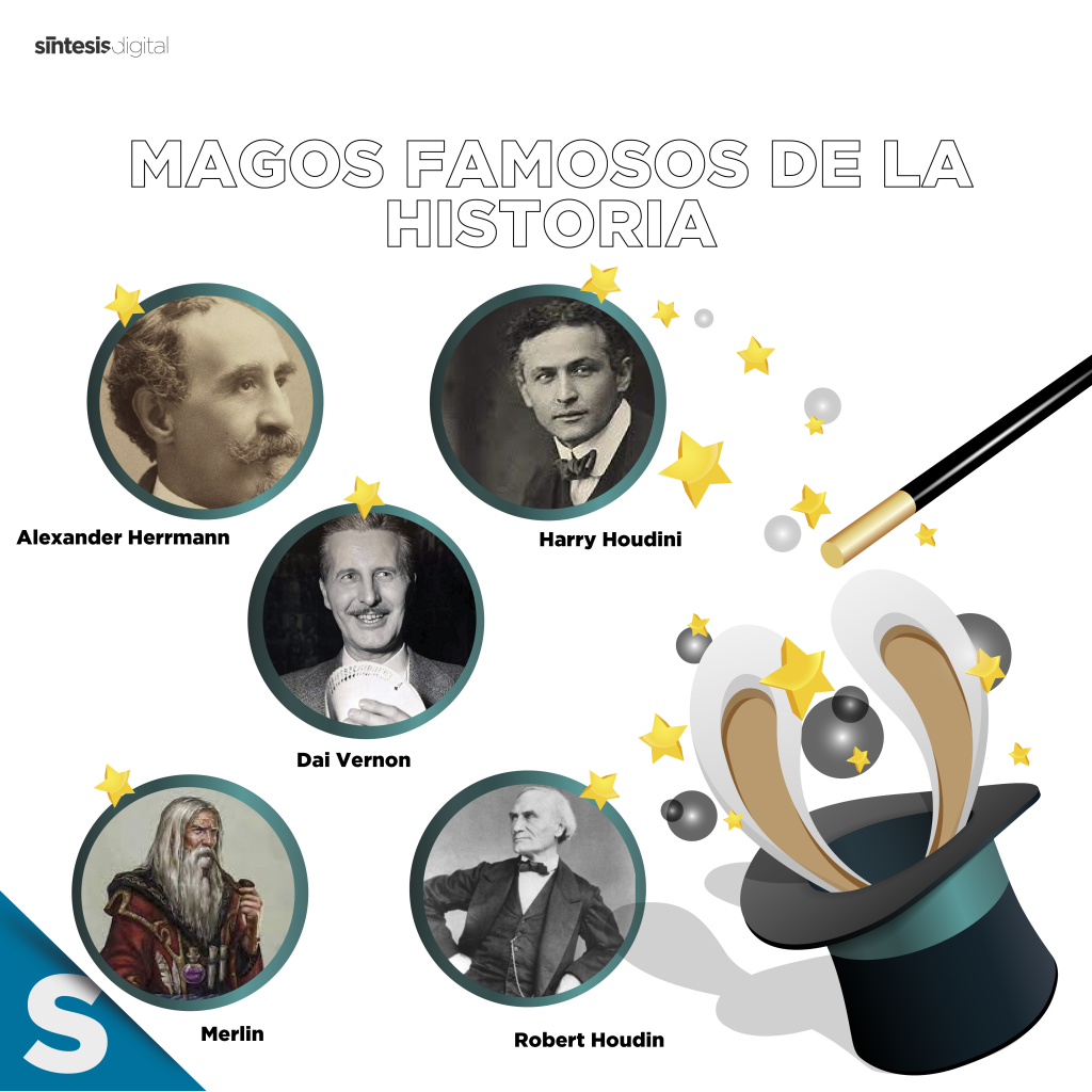 La magia de los magos