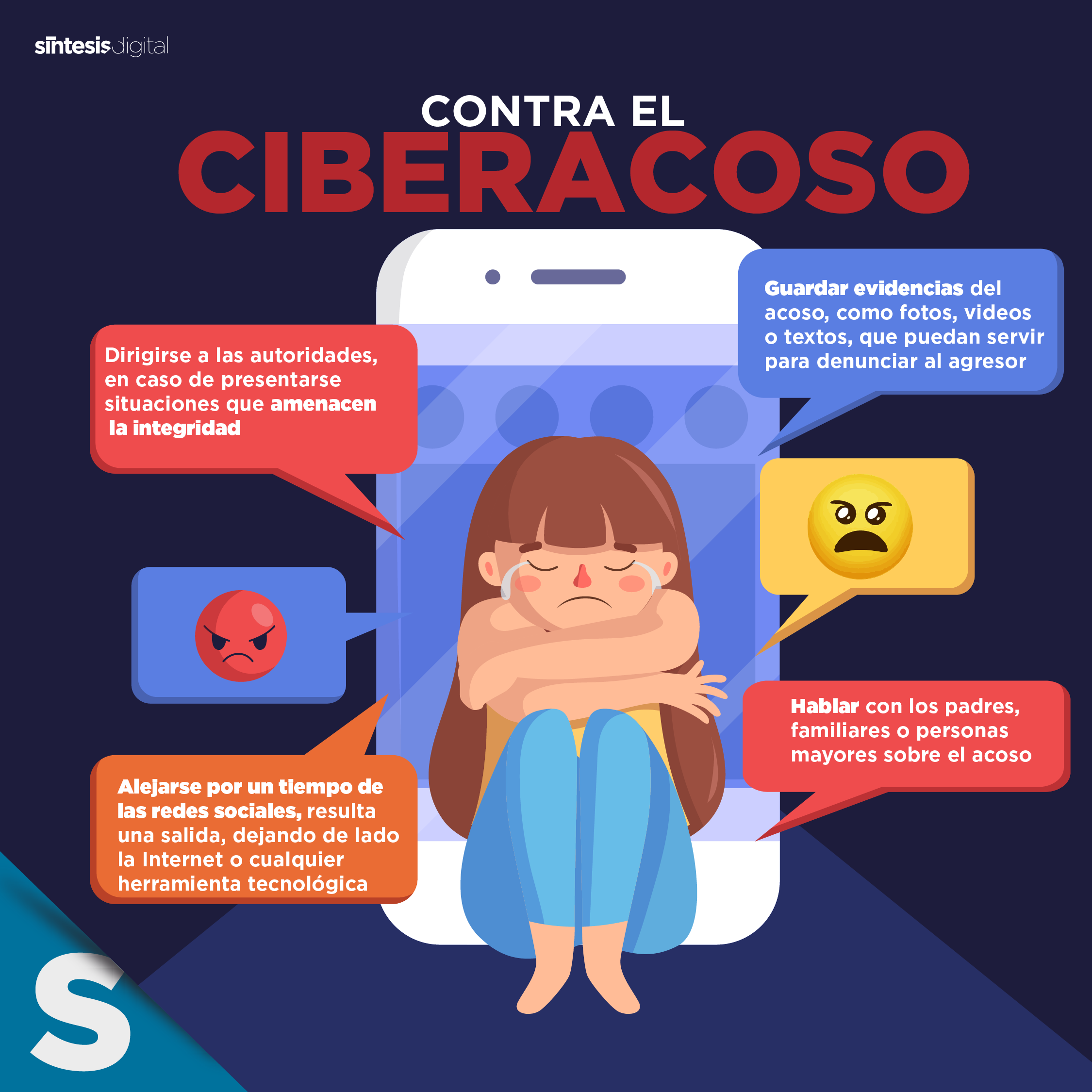 Internet aliado del bullying | Síntesis Tlaxcala