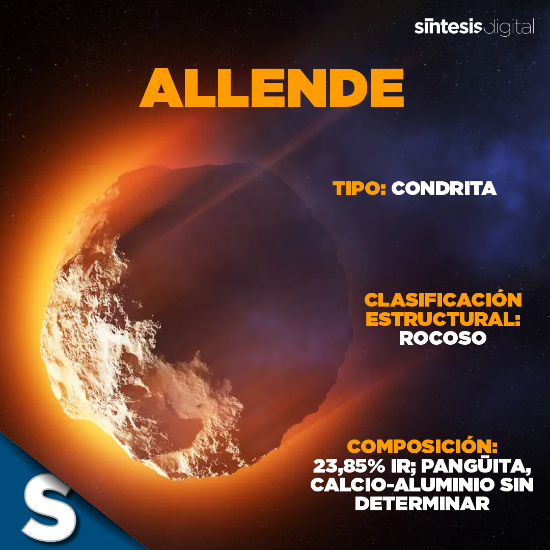 Meteorito mexicano: Allende | Síntesis Tlaxcala
