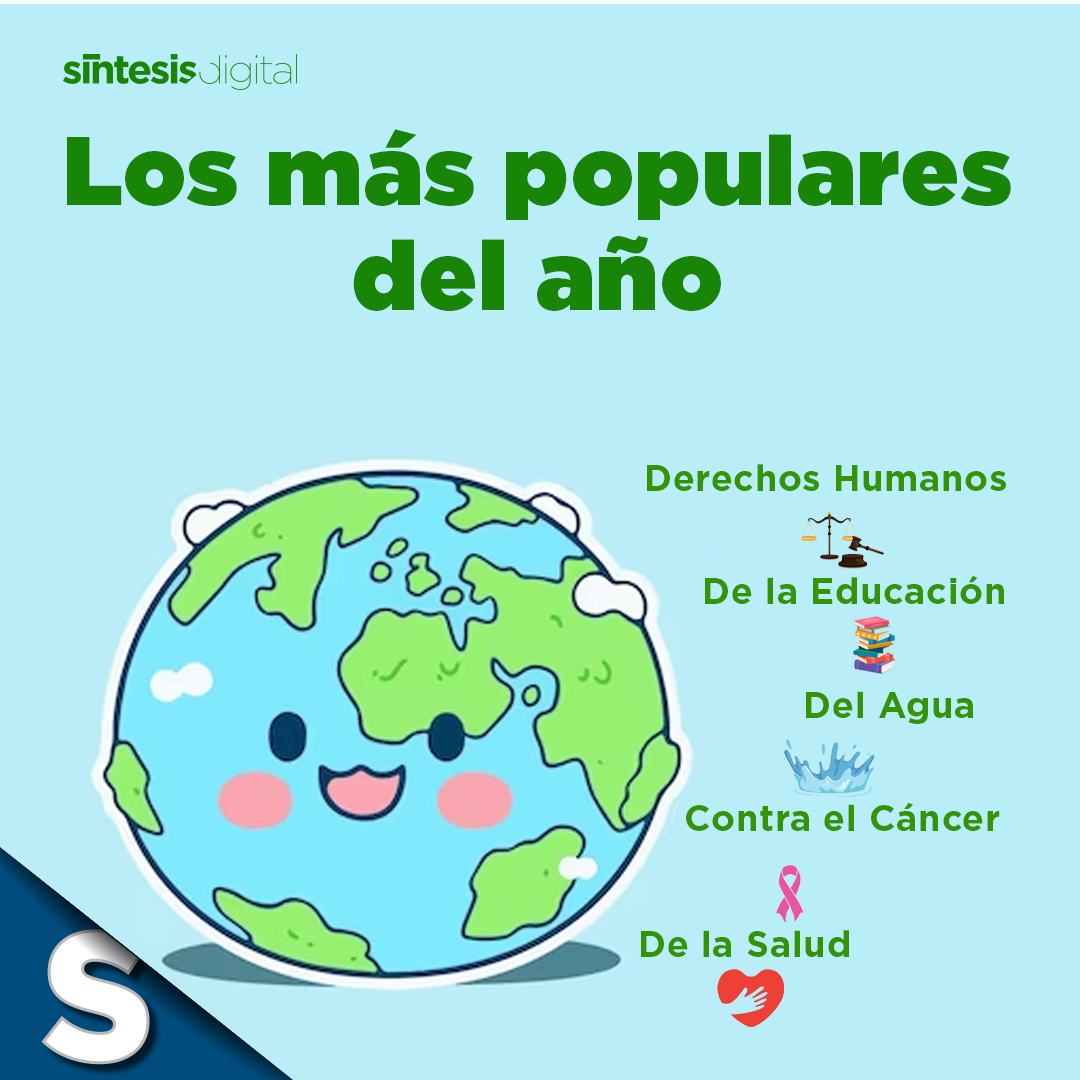 El día internacional de los días mundiales | Síntesis Tlaxcala