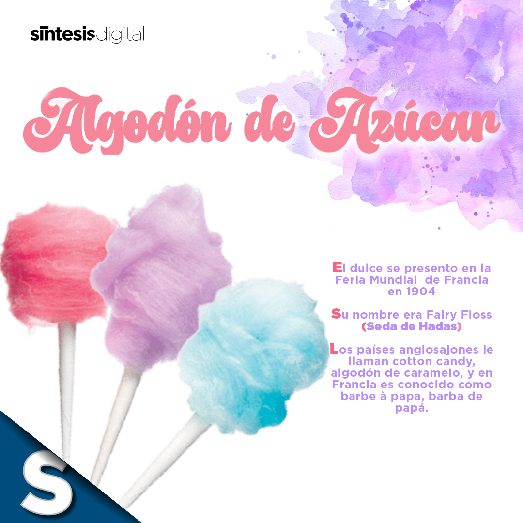 Nube de Azúcar | Síntesis Tlaxcala