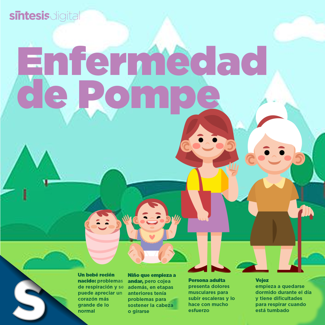 ¿Qué es pompe? | Síntesis Tlaxcala