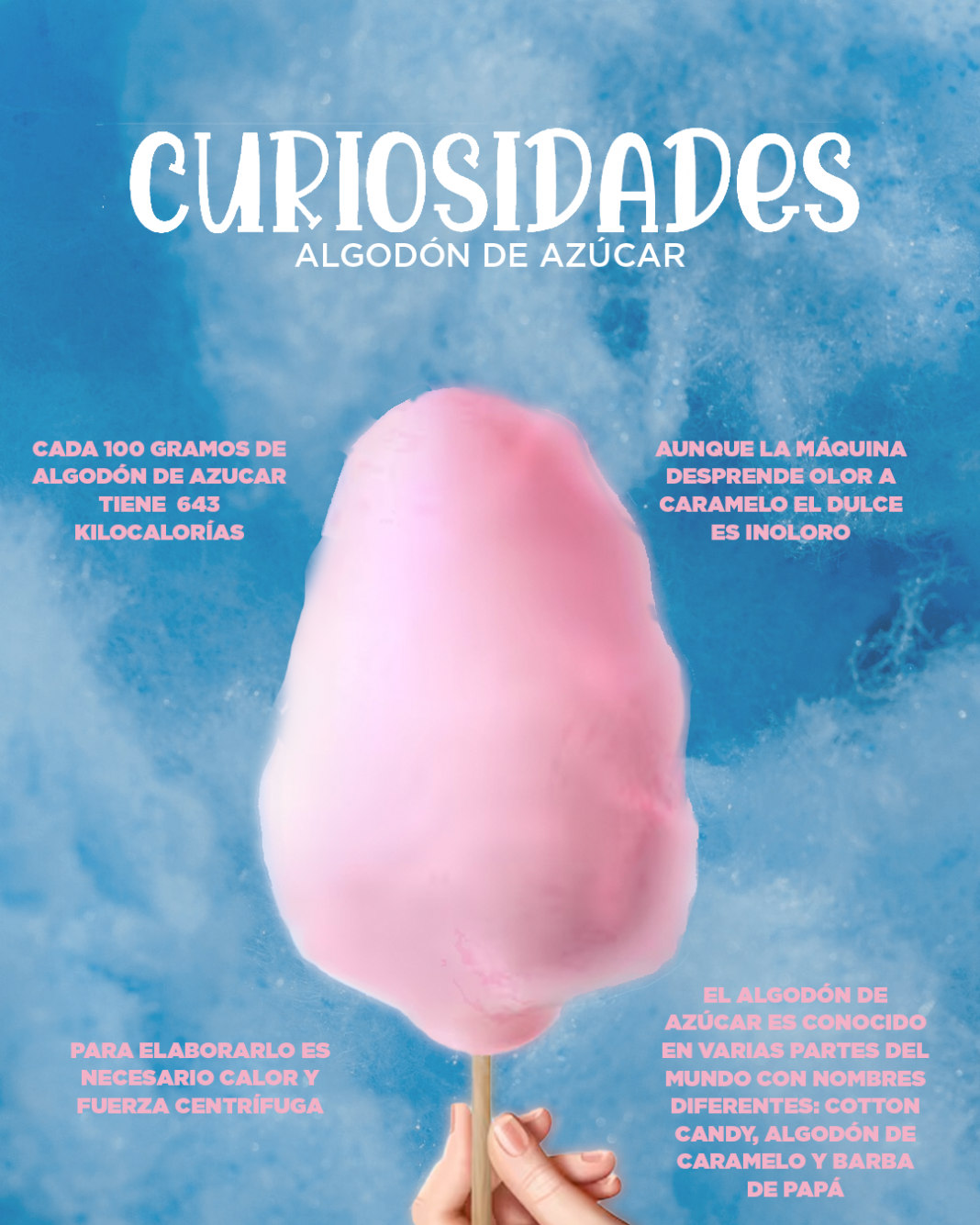 Algodón de azúcar un dulce mexicano | Síntesis Tlaxcala